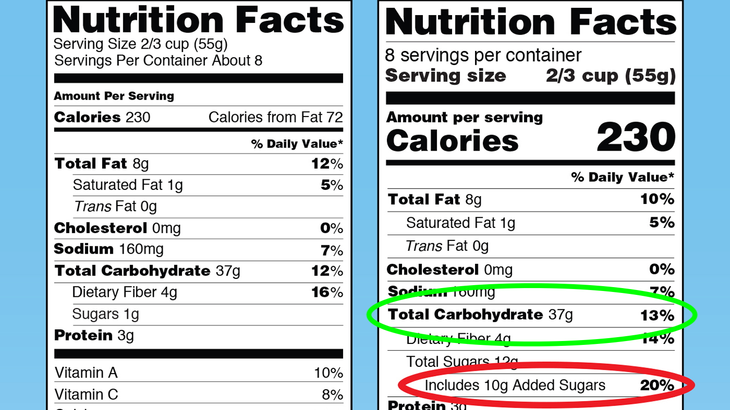 Cereal Healthy High Fiber Cereal Is It Good For You 