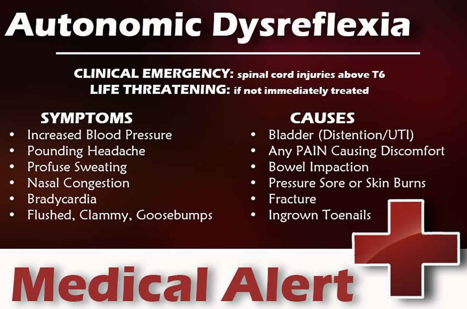 Autonomic Dysreflexia Causes Signs Symptoms Diagnosis And Treatment